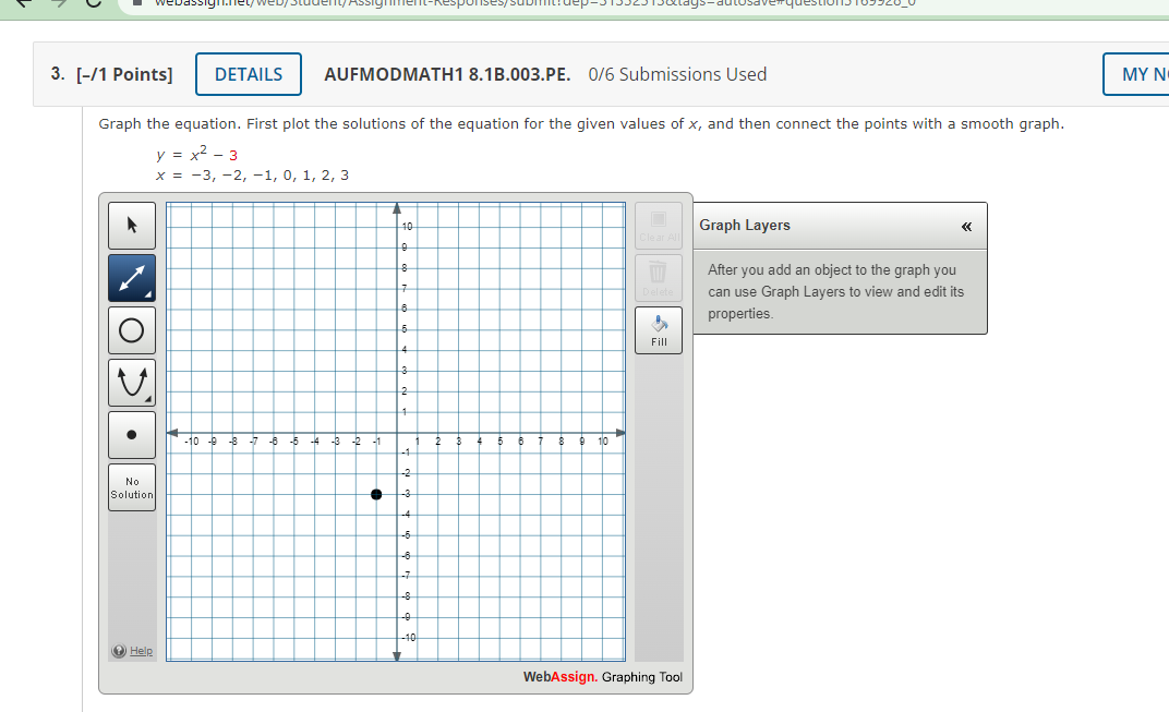 y=−32x+4x=−6,−3,0,3,6 Graph Layers After you add an | Chegg.com