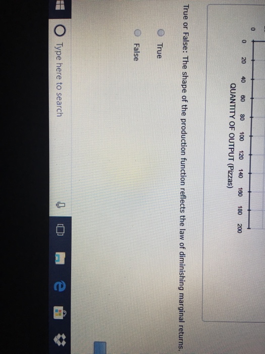 Solved 2. Inputs and outputs Kate's Performance Pizza is a | Chegg.com