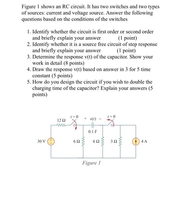 Solved Figure 1 shows an RC circuit. It has two switches and | Chegg.com