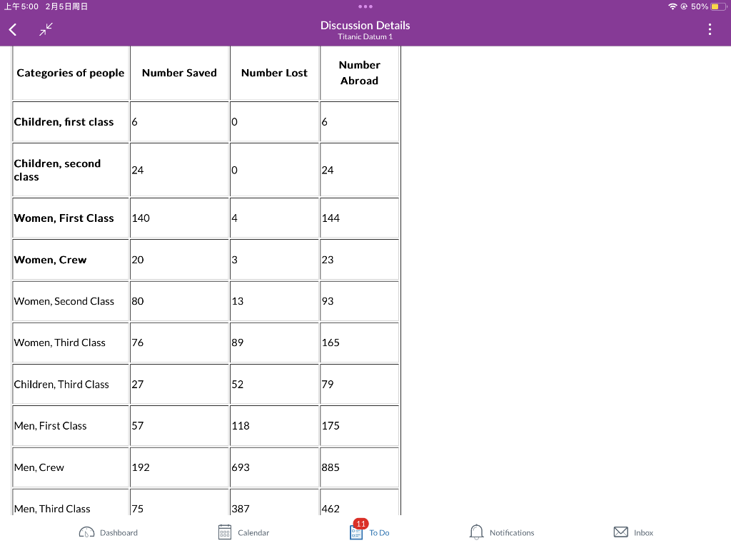 Solved - Formulate a statistical question for your | Chegg.com