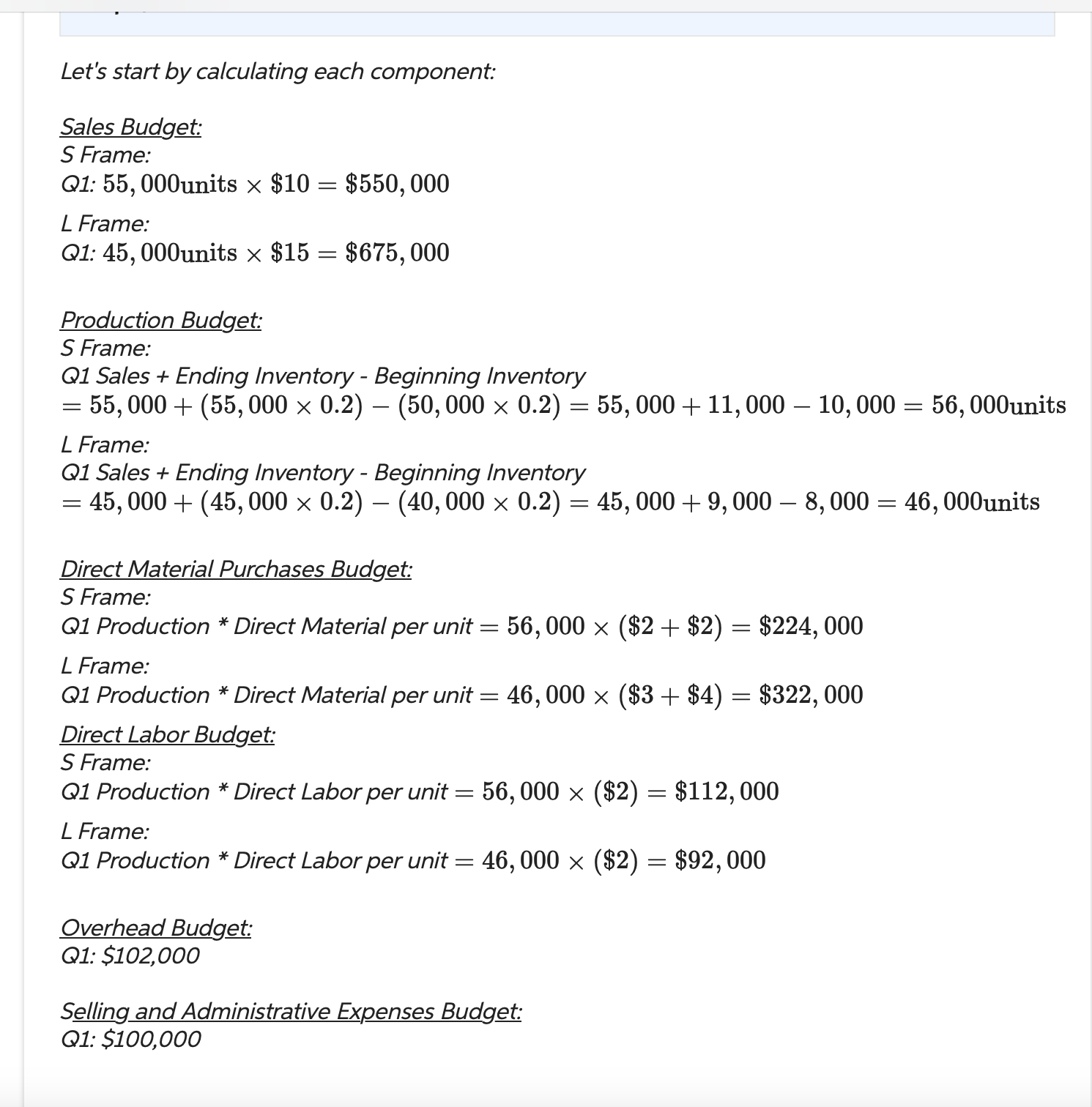 Solved Jeffrey Vaughn, president of Frame-It Company, was | Chegg.com