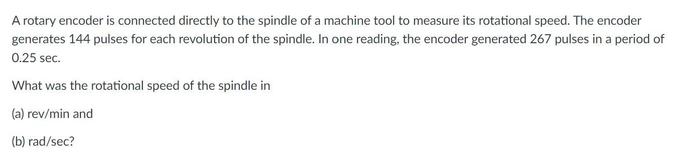 Solved A rotary encoder is connected directly to the spindle | Chegg.com