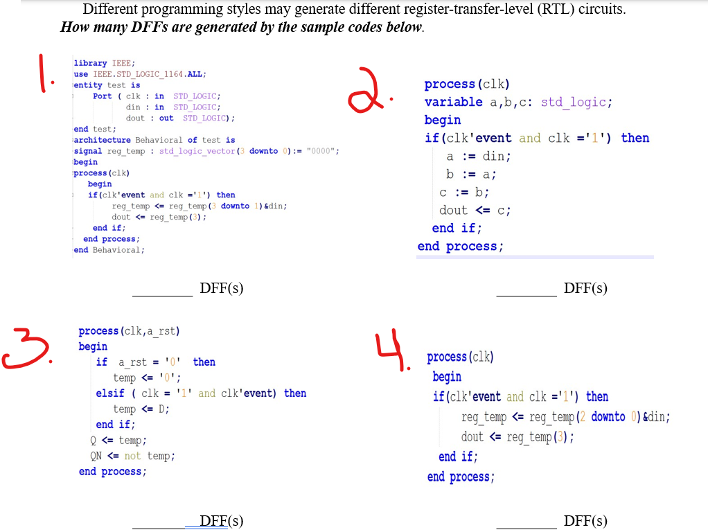 Solved Different programming styles may generate different | Chegg.com