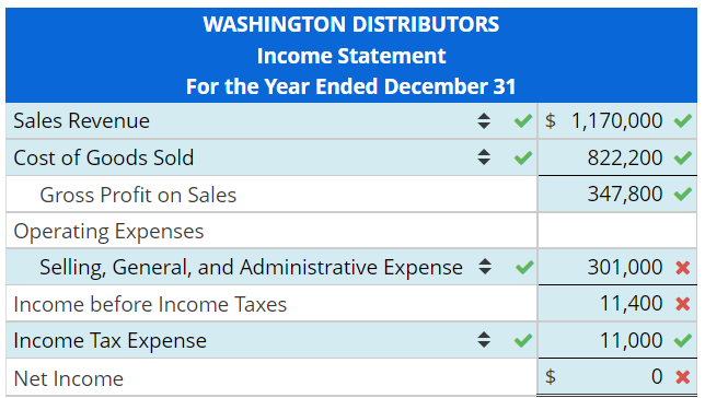 Solved Multi-step Income Statement and | Chegg.com