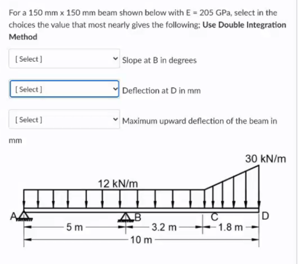 Solved For a 150 mm x 150 mm beam shown below with E = 205 | Chegg.com