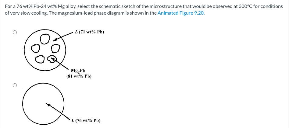 Solved For a 76 wt% Pb-24 wt% Mg alloy, select the schematic | Chegg.com