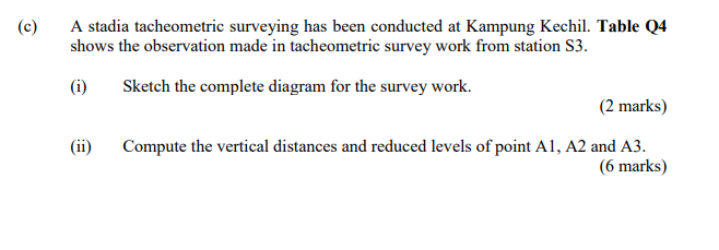 Solved (c) A stadia tacheometric surveying has been | Chegg.com