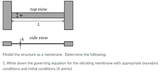 Solved Model the structure as a membrane. Determine the | Chegg.com