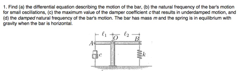 Solved 1. Find (a) the differential equation describing the | Chegg.com