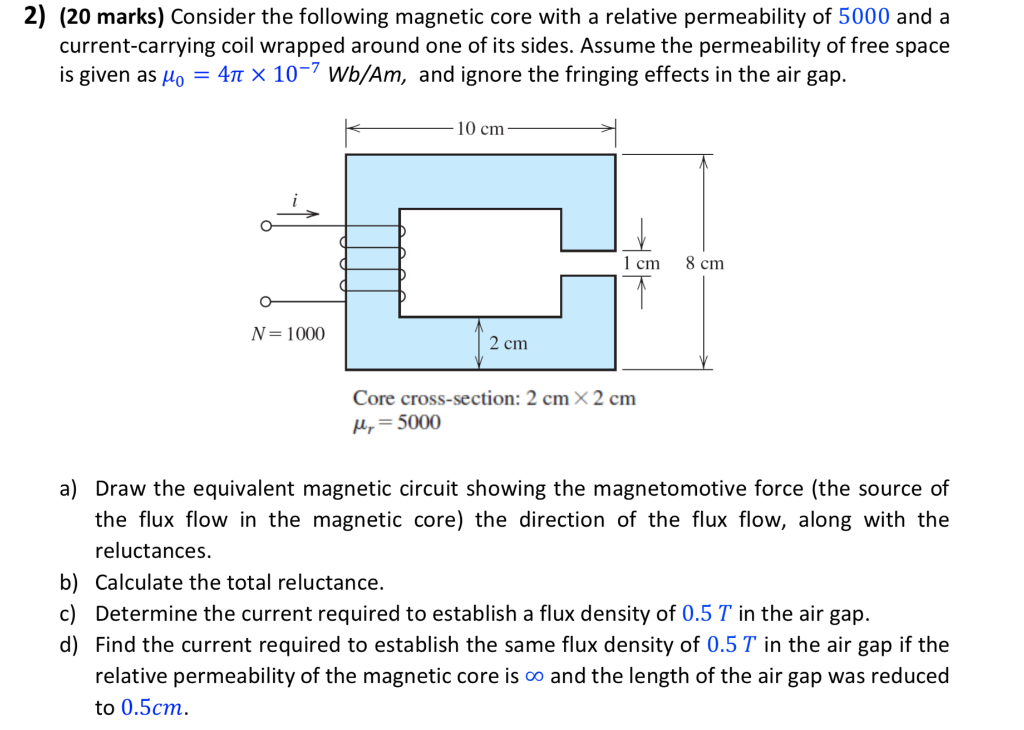 Solved 2) (20 marks) Consider the following magnetic core | Chegg.com