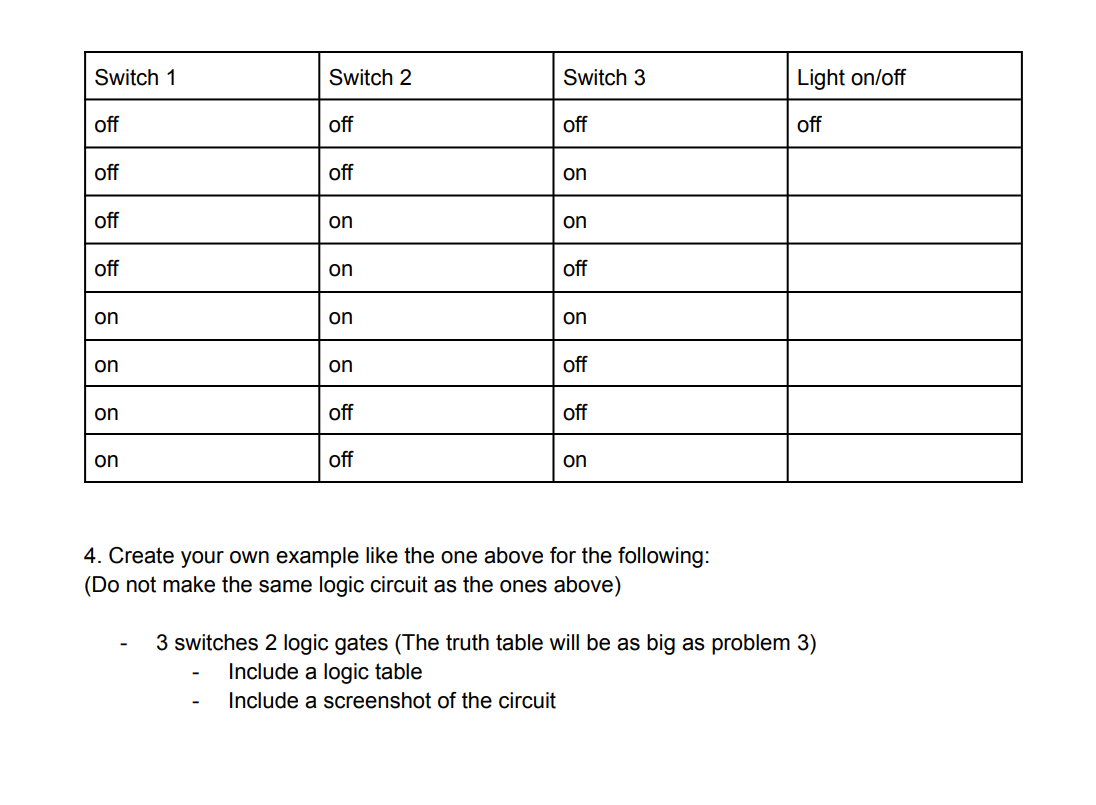 Solved Logic Circuit Homework Directions fill in the | Chegg.com
