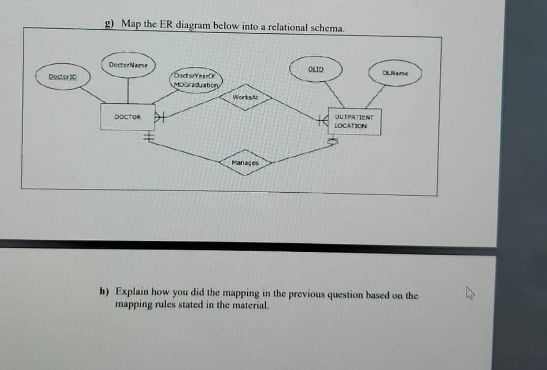Solved g) Map the ER diagram below into a relational schema. | Chegg.com