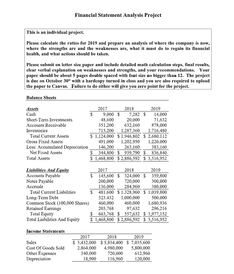 Financial Statement Analysis Project This is an | Chegg.com