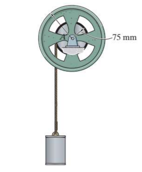Solved Proposed Exercise- Work and energy in the Planar | Chegg.com