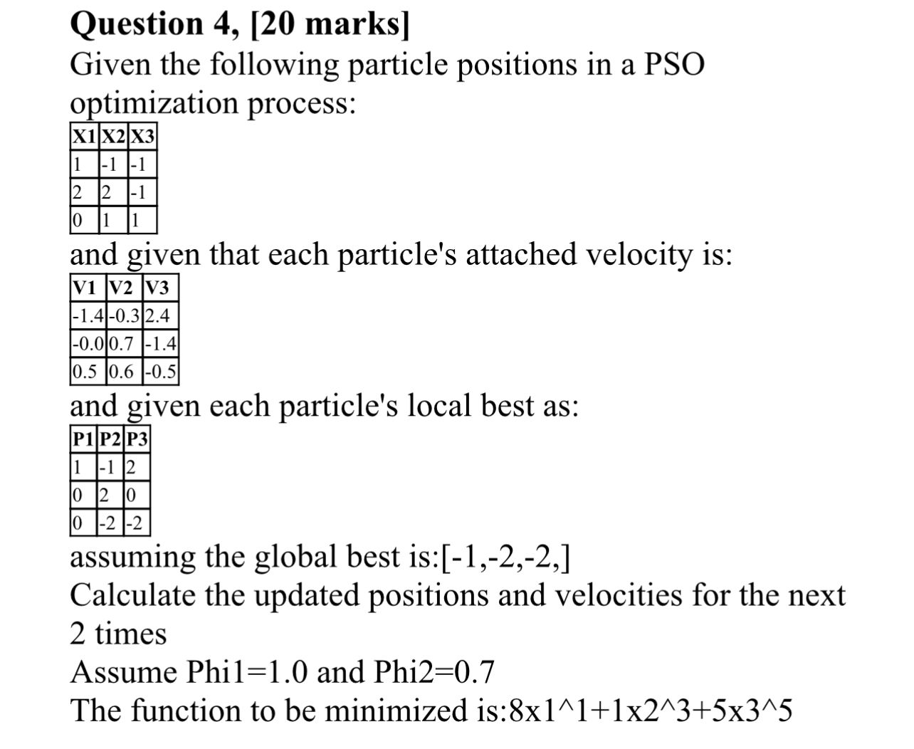 Solved Question 4, [20 marks] Given the following particle | Chegg.com