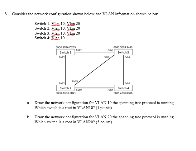 Consider the network configuration shown below and | Chegg.com
