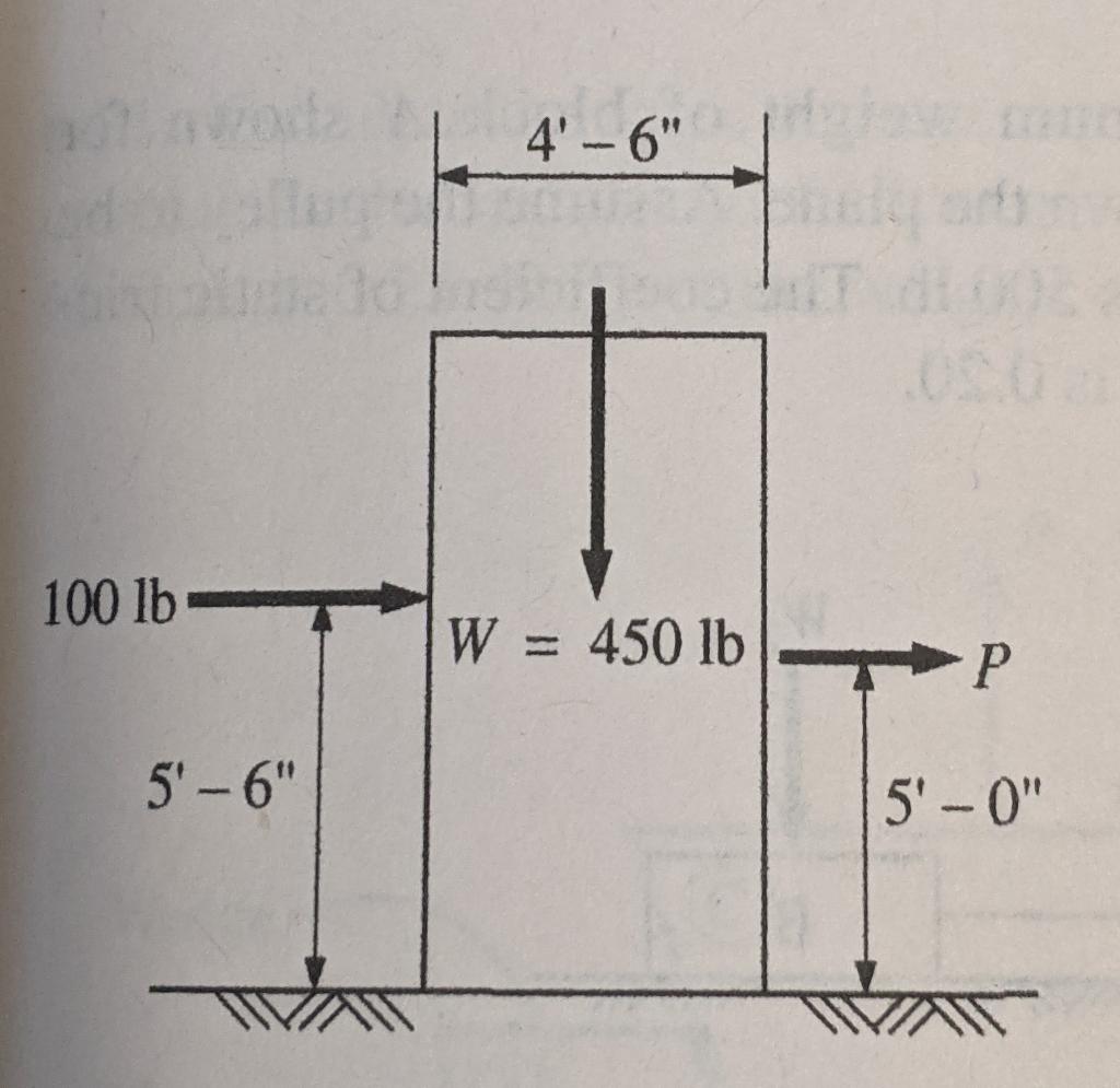 Solved Calculate the magnitude of the horizontal force P, | Chegg.com