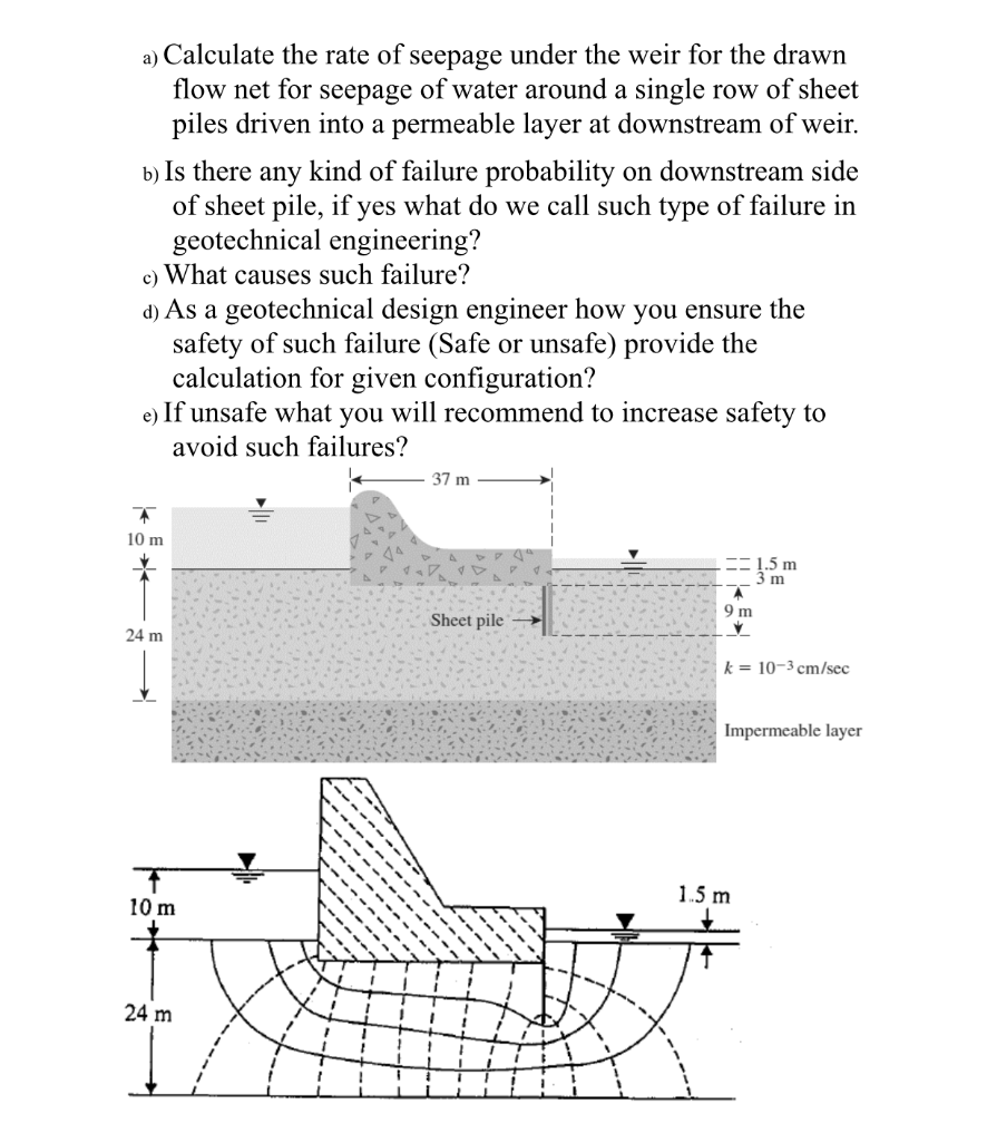 Solved a) Calculate the rate of seepage under the weir for | Chegg.com