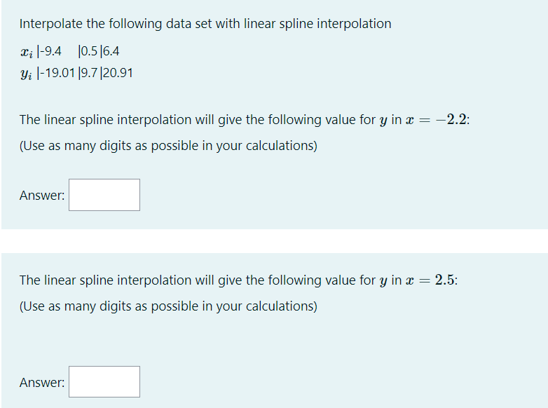 Solved Interpolate the following data set with linear spline | Chegg.com