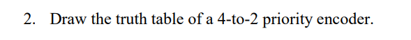 Solved Draw the truth table of a 4-to-2 ﻿priority encoder. | Chegg.com