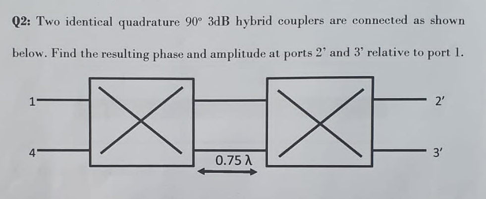 [Solved]: Q2: Two identical quadrature ( 90^{ circ} 3 ma