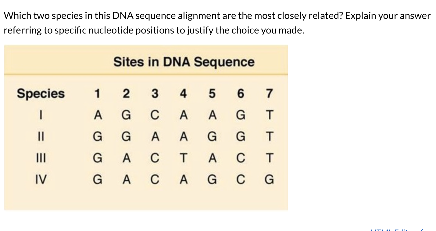 Solved Which two species in this DNA sequence alignment are | Chegg.com