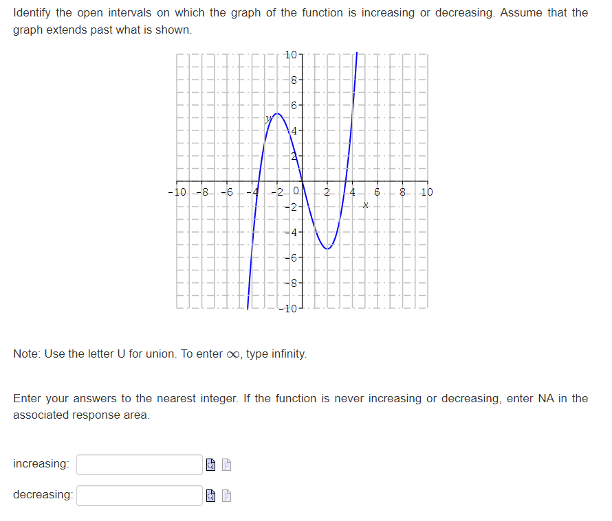 Solved Identify the open intervals on which the graph of the | Chegg.com