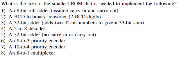 Solved What is the size of the smallest ROM that is needed | Chegg.com