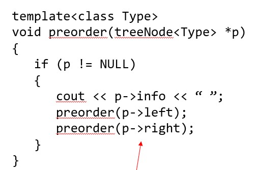 Please use the below tree and code be examples and | Chegg.com