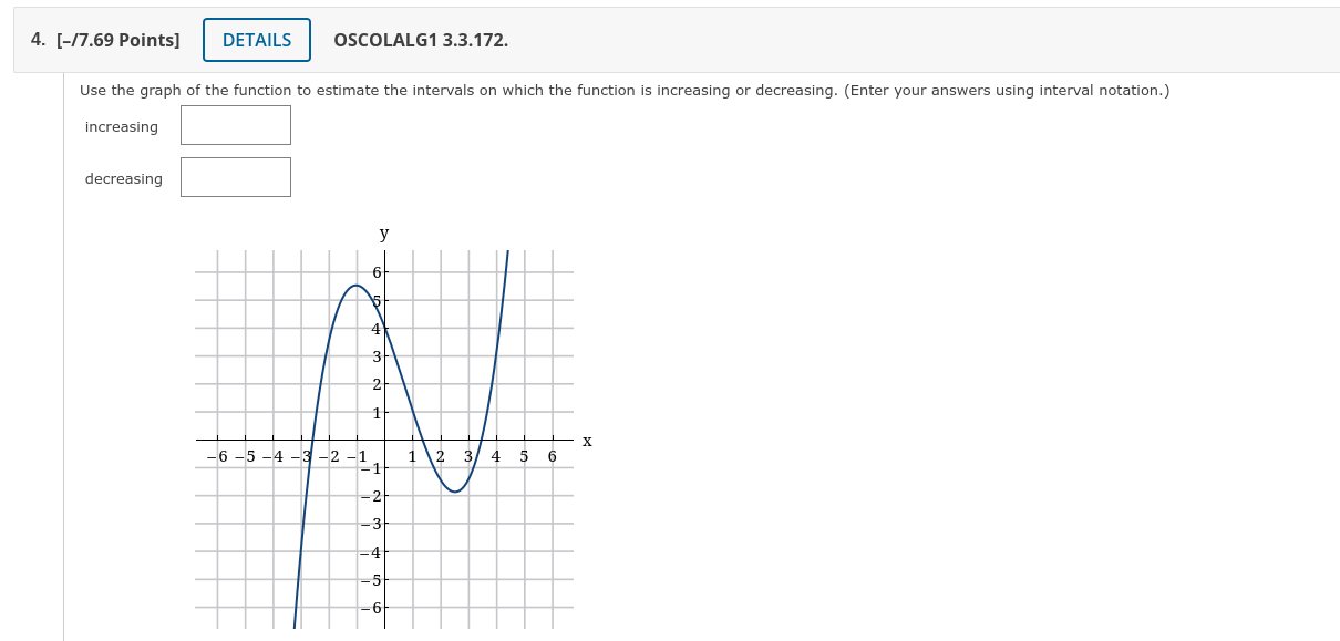 Use the graph of the function to estimate the | Chegg.com