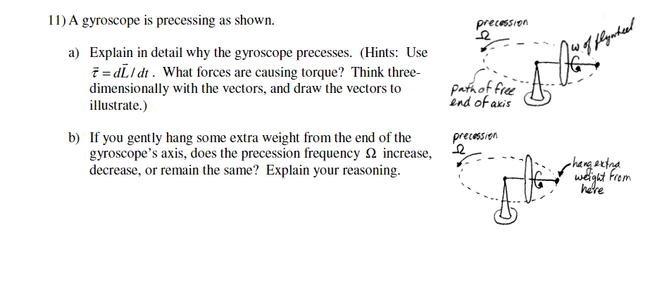 11) A gyroscope is precessing as shown. precessivn a) | Chegg.com