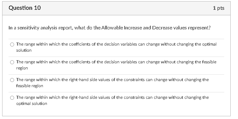 Solved Question 10 In a sensitivity analysis report, what do | Chegg.com