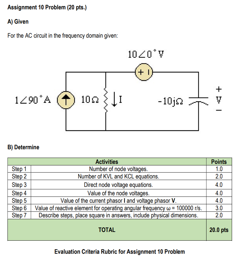 Solved Assignment 10 ﻿Problem (20 ﻿pts.) ﻿A) ﻿Given For the | Chegg.com
