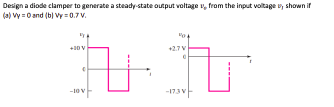Solved Design a diode clamper to generate a steady-state | Chegg.com