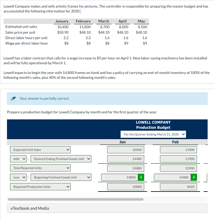 Solved Lowell Company makes and sells artistic frames for | Chegg.com
