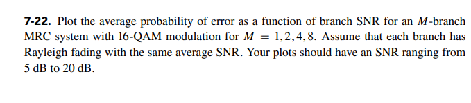 Solved 7-22. Plot the average probability of error as a | Chegg.com