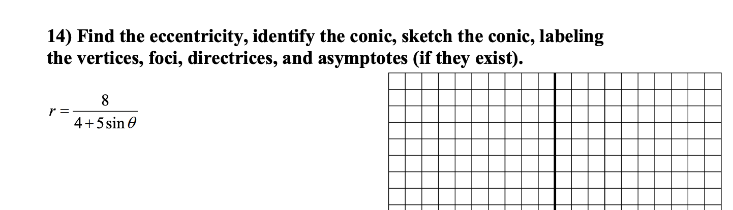 Solved 14) Find the eccentricity, identify the conic, sketch | Chegg.com
