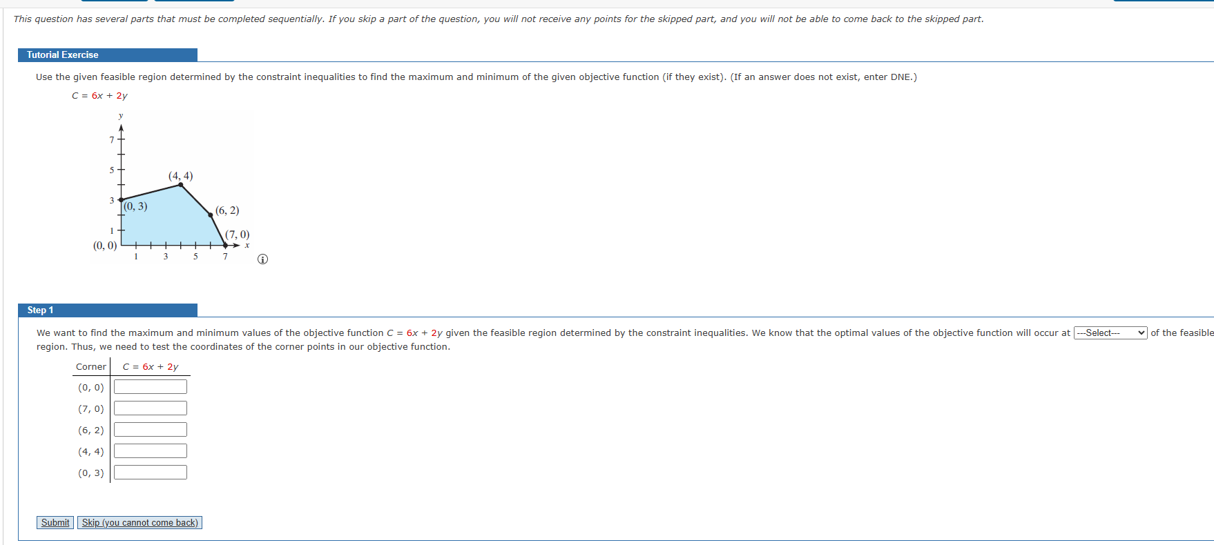 Solved Tutorial ExerciseC=6x+2yStep 1 ﻿region. Thus, we | Chegg.com