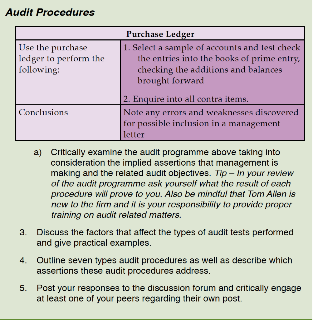 Audit Procedures Use the purchase ledger to perform | Chegg.com