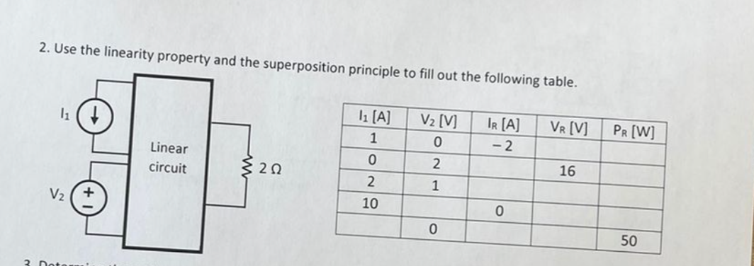 Solved 2. Use the linearity property and the superposition | Chegg.com