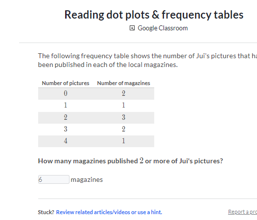 Solved Reading dot plots \& frequency tables Google | Chegg.com