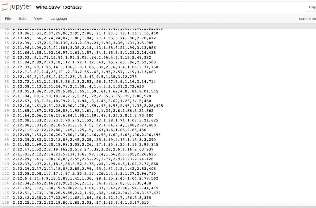 Solved • Use the DataFrame method head() to display the | Chegg.com