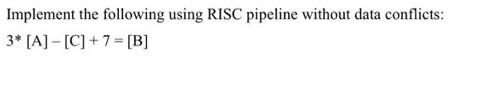 Solved Implement the following using RISC pipeline without | Chegg.com