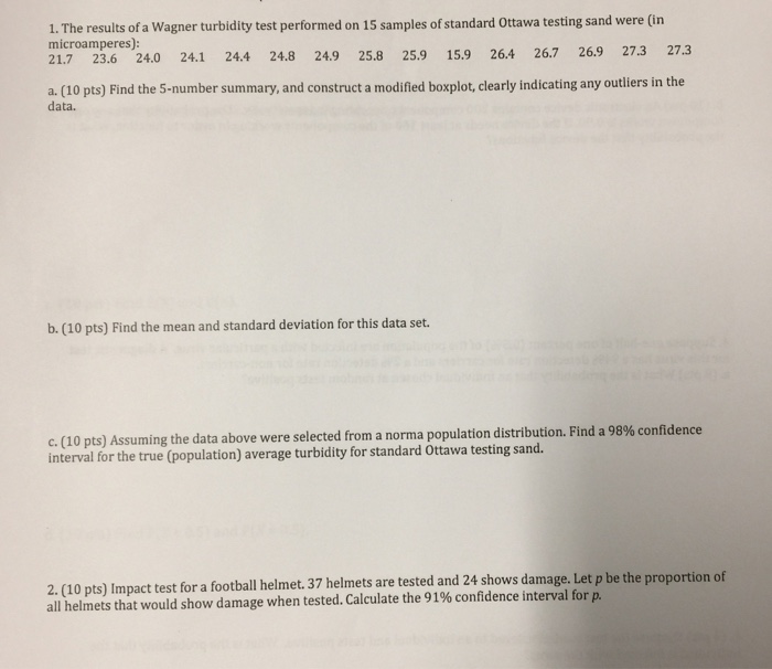 Solved The results of a Wagner turbidity test performed on | Chegg.com