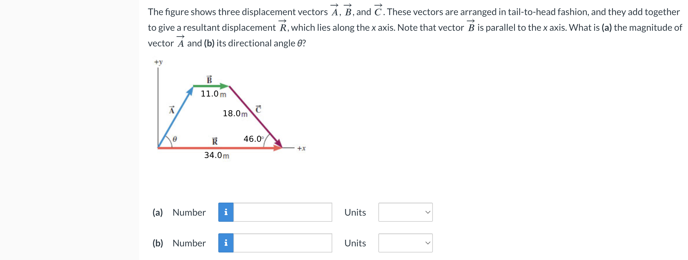 Solved The figure shows three displacement vectors | Chegg.com