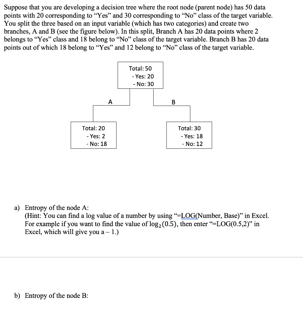 Solved Suppose that you are developing a decision tree where | Chegg.com