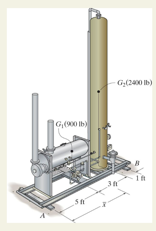Solved 9-74. Determine the distance xˉ to the center of | Chegg.com