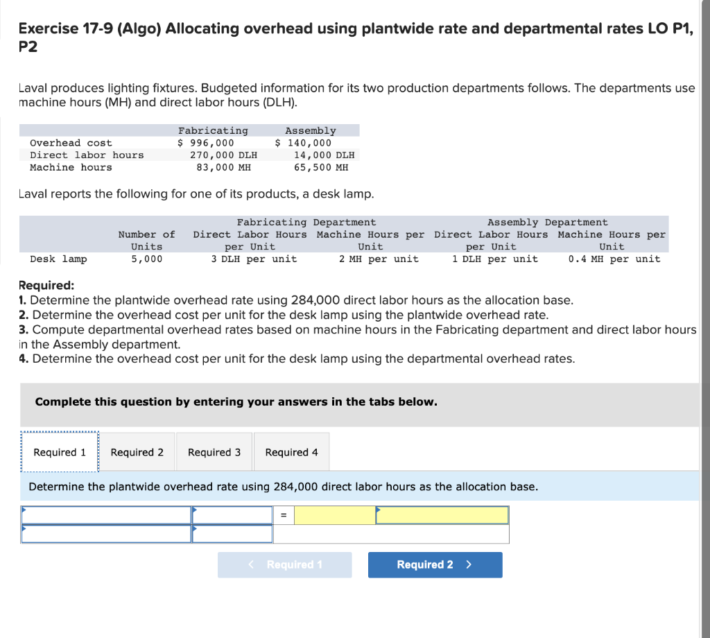 Solved Exercise 17-9 (Algo) Allocating overhead using | Chegg.com