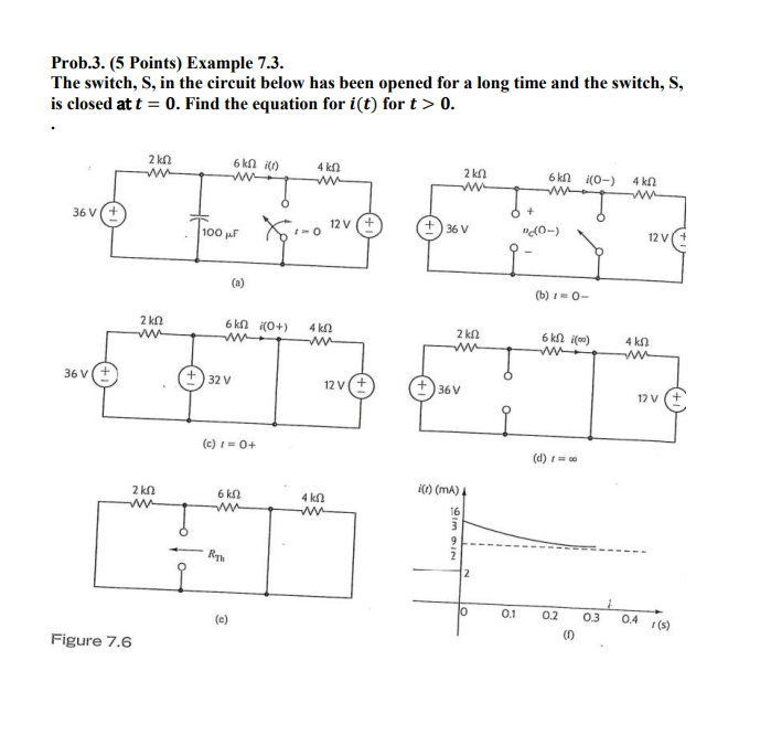 Solved Prob.3. (5 Points) Example 7.3. The switch, S, in the | Chegg.com