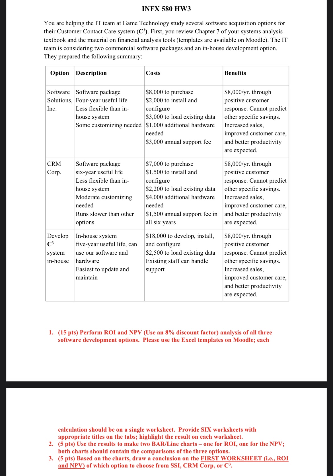 Solved You are helping the IT team at Game Technology study | Chegg.com